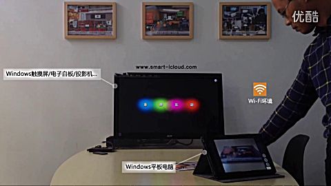 HoinWare多屏互动软件,完美匹配纳米触控黑板、电子白板、投影机、...