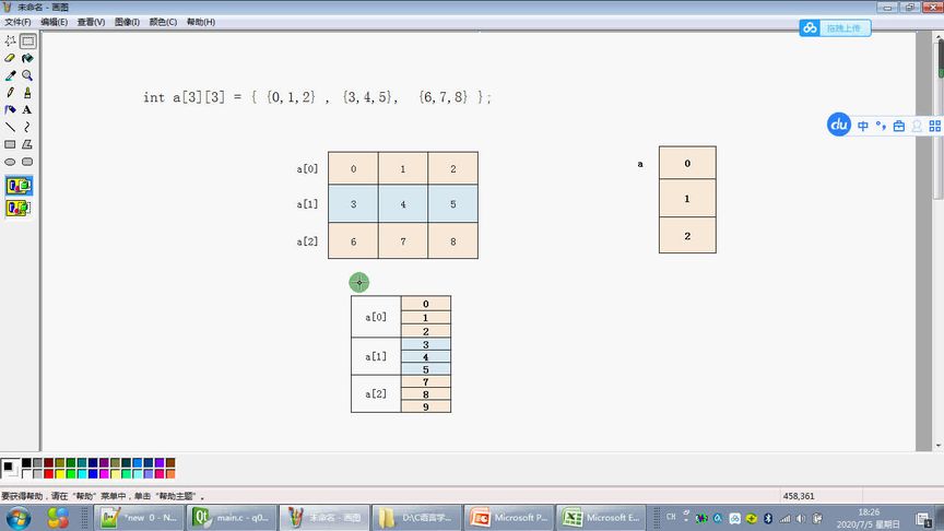 (一)C语言快速入门-70:指针和二维数组-001