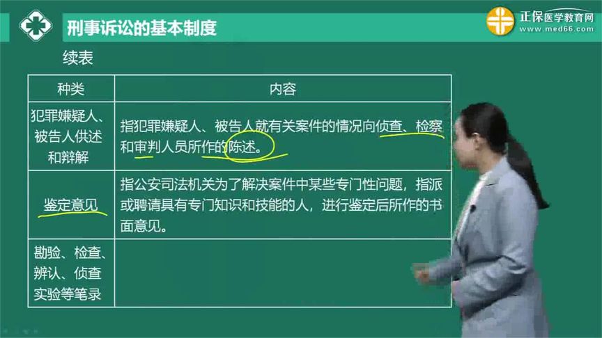 2022最新 事业单位医疗卫生招聘考试专用公共基础 视频课程全部有
