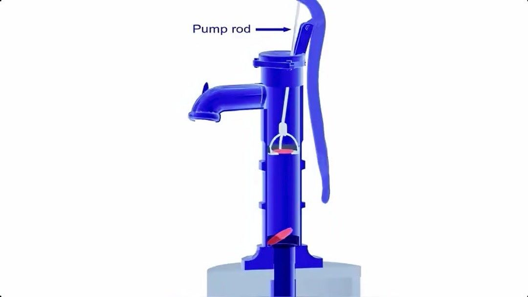 动画演示农村家用的压水井原理,压几下水就出来了
