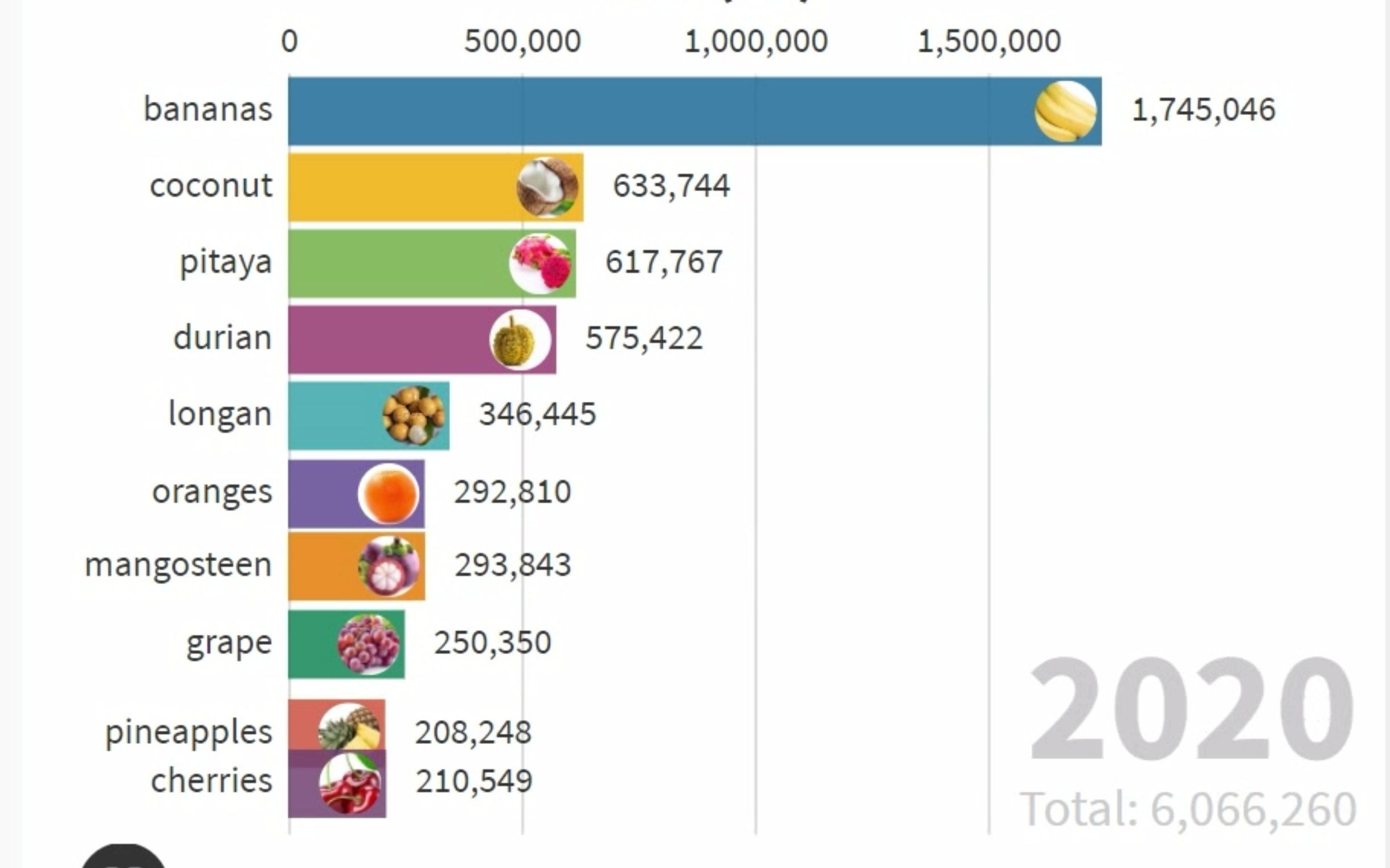 202107050017 需要上传图片url到图床才能完整显示