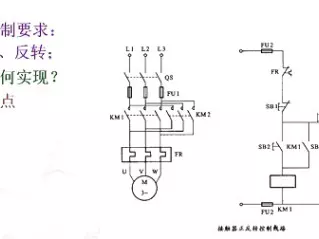 plc视频教程在线 三菱fx编程软件 plc视频教程