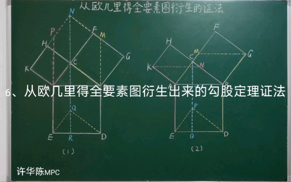 6、从欧几里得全要素图衍生出来的勾股定理证法