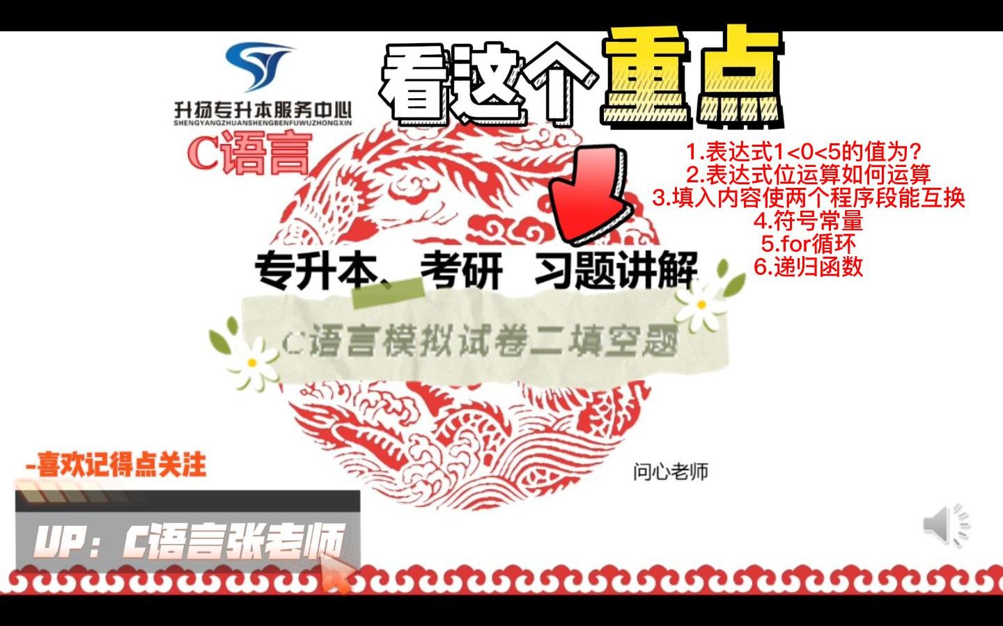 C语言专升本模拟试卷二填空题大题