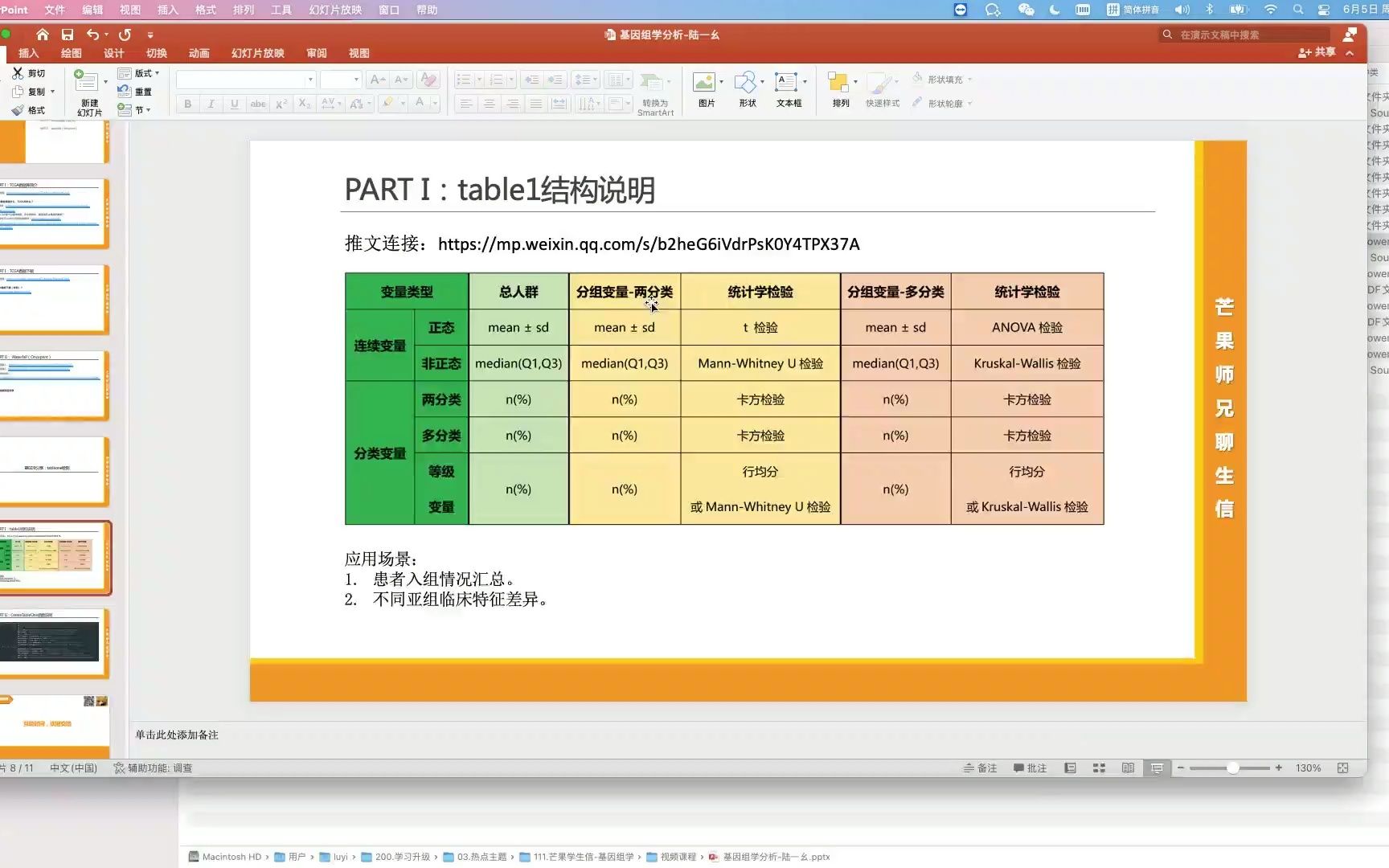 TCGA实操02.用R绘制Tableone