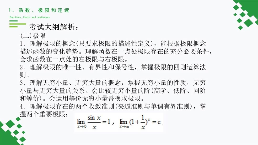 乐图云课堂 专升本高等数学专题 第一部分函数、极限和连续