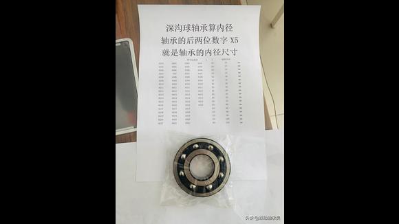 用轴承后两位计算孔径大小是多少