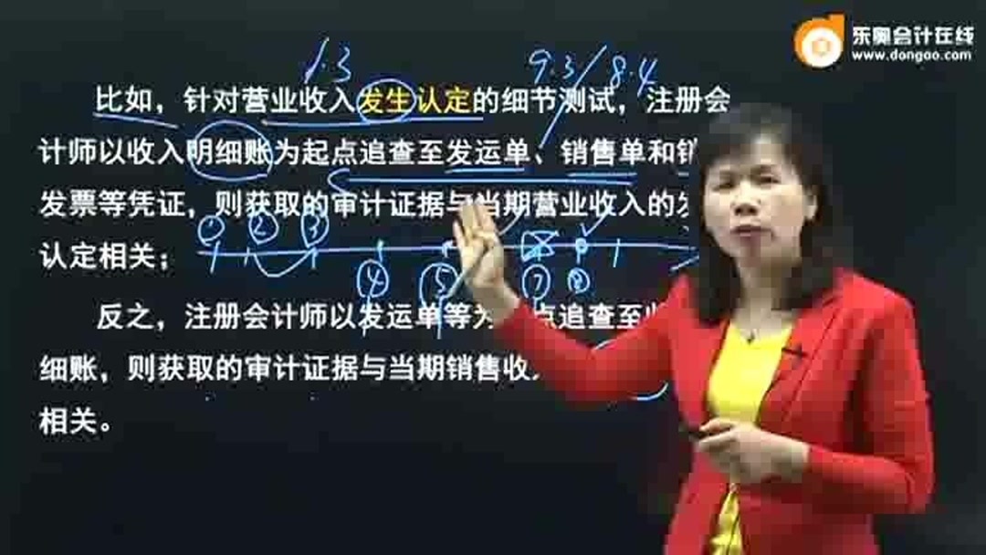 2016注册会计师CPA审计 考试 视频