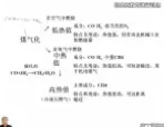 ...选修2第二单元化学与资源开发利用课题3石油煤和天然气的综合利用