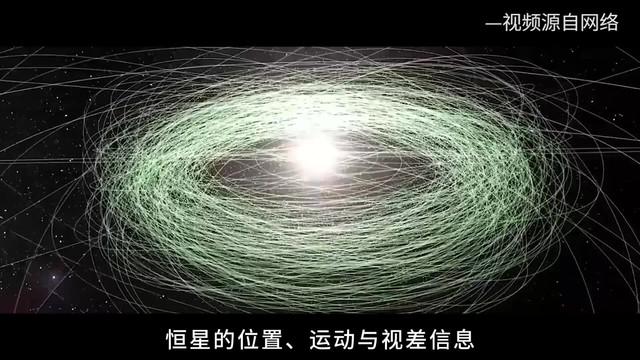 【数学大师高中】同角三角函数丈量宇宙
