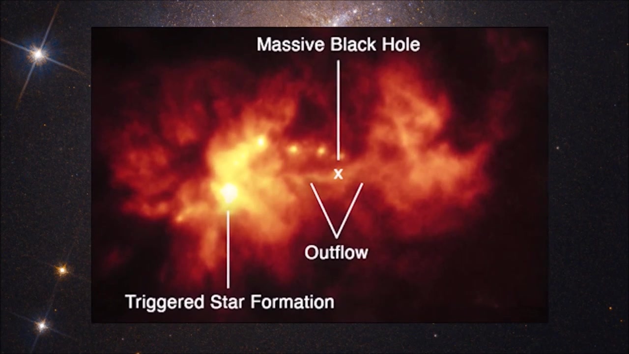 恒星形成模拟,这是哈勃的巨作,黑洞的功劳