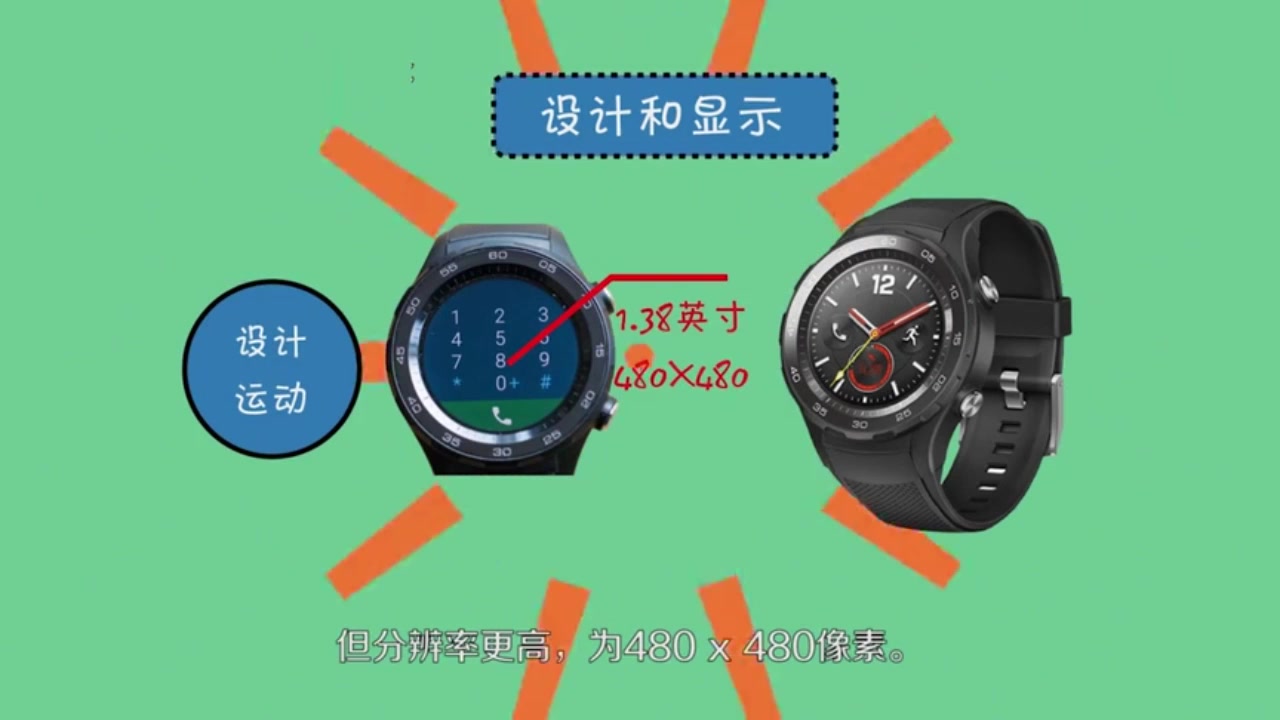 华为手表2和手表2pro怎么区别