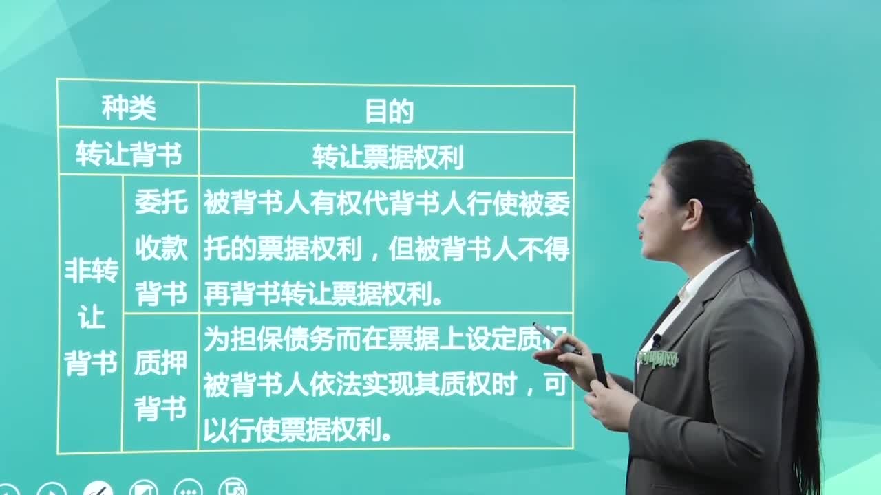【对啊网】2019初级经济法基础-026票据行为
