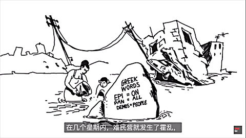 历史上的传染病,病毒是如何传播的