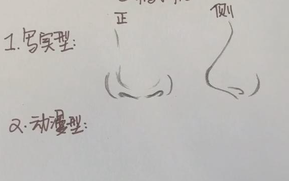 【绘画】常用鼻子画法,保证一看就会!动漫教程鼻子画