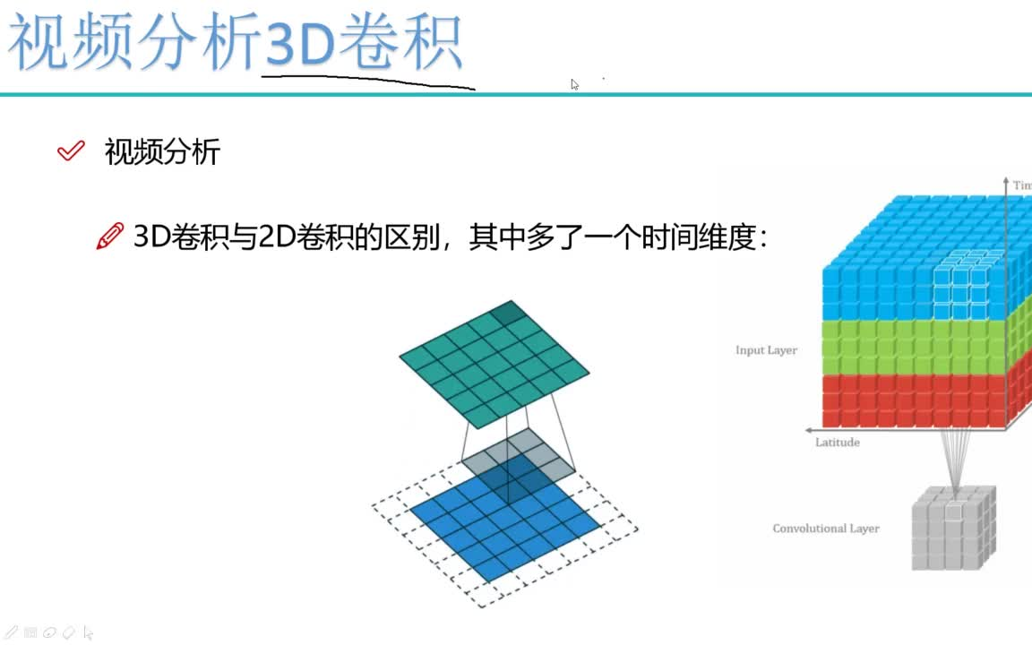 【小黄人也看懂了的】 基于3D卷积的视频分析与动作识别