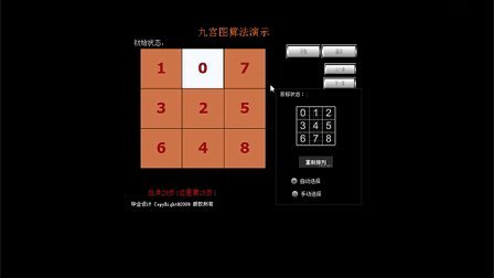 Flash状态图搜索算法动态演示系统的设计与实现