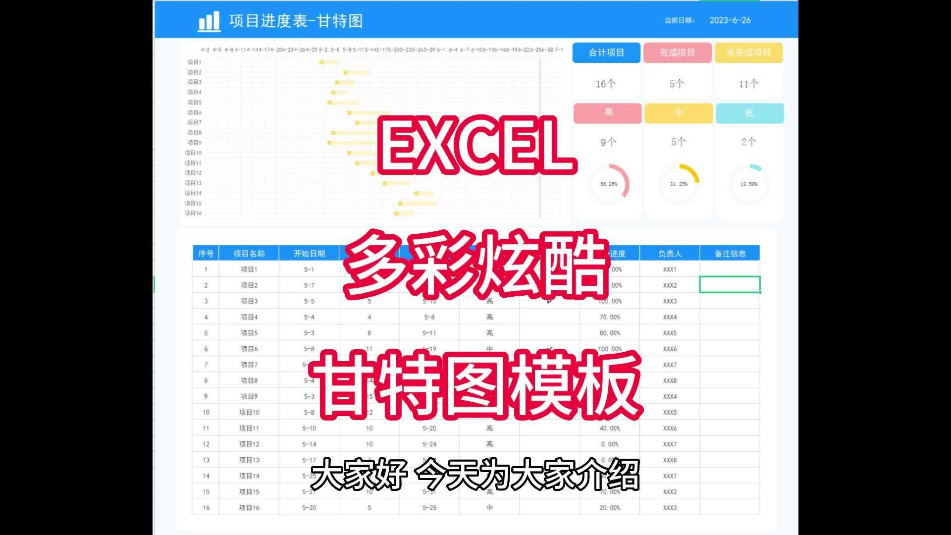 EXCEL多彩炫酷的甘特图模板