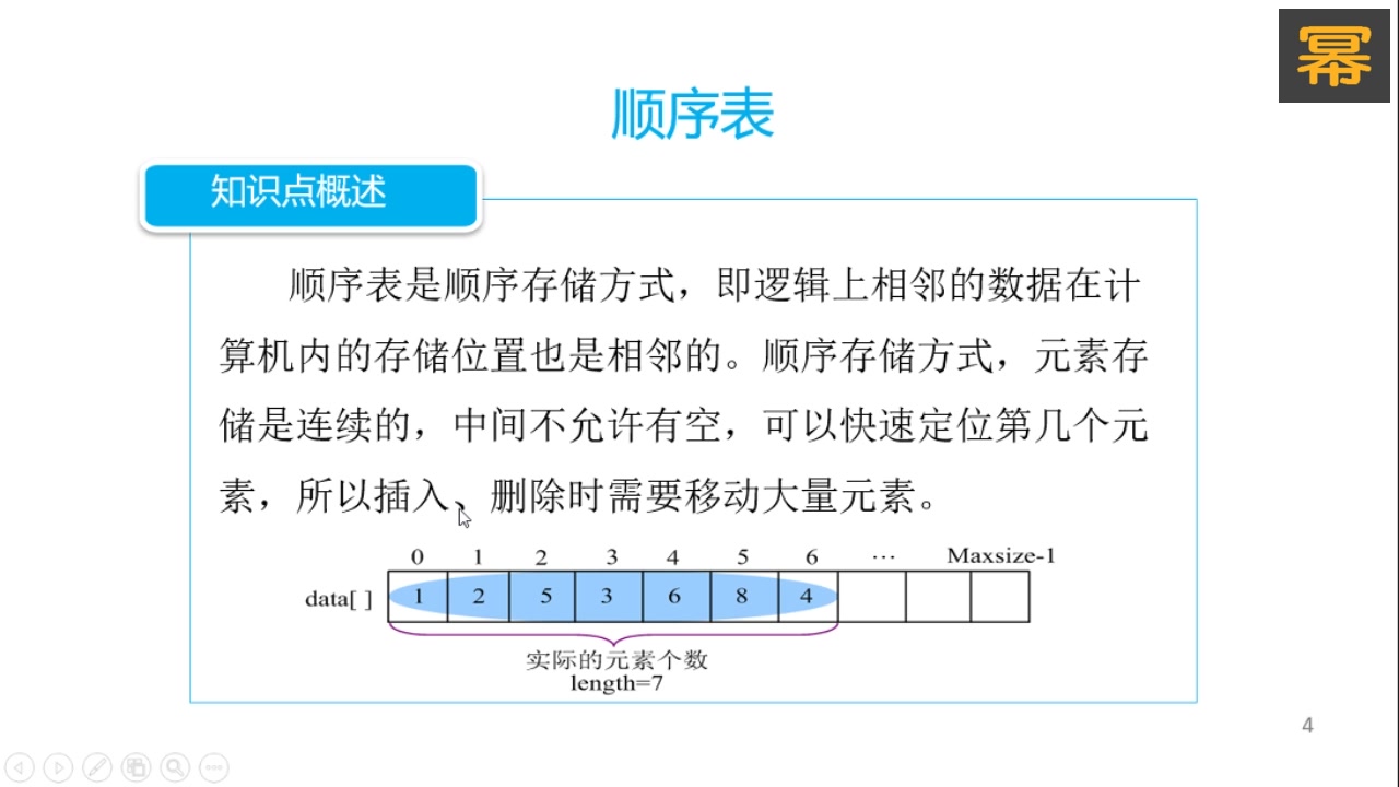 02.数据结构与算法365天特训营