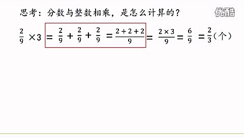 茵苗教育人教版六年级数学上册第一单元《分数乘整数》