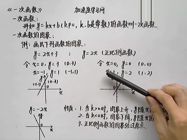 八年级上册数学《一次函数》一次函数 学习视频2 初二上册数学