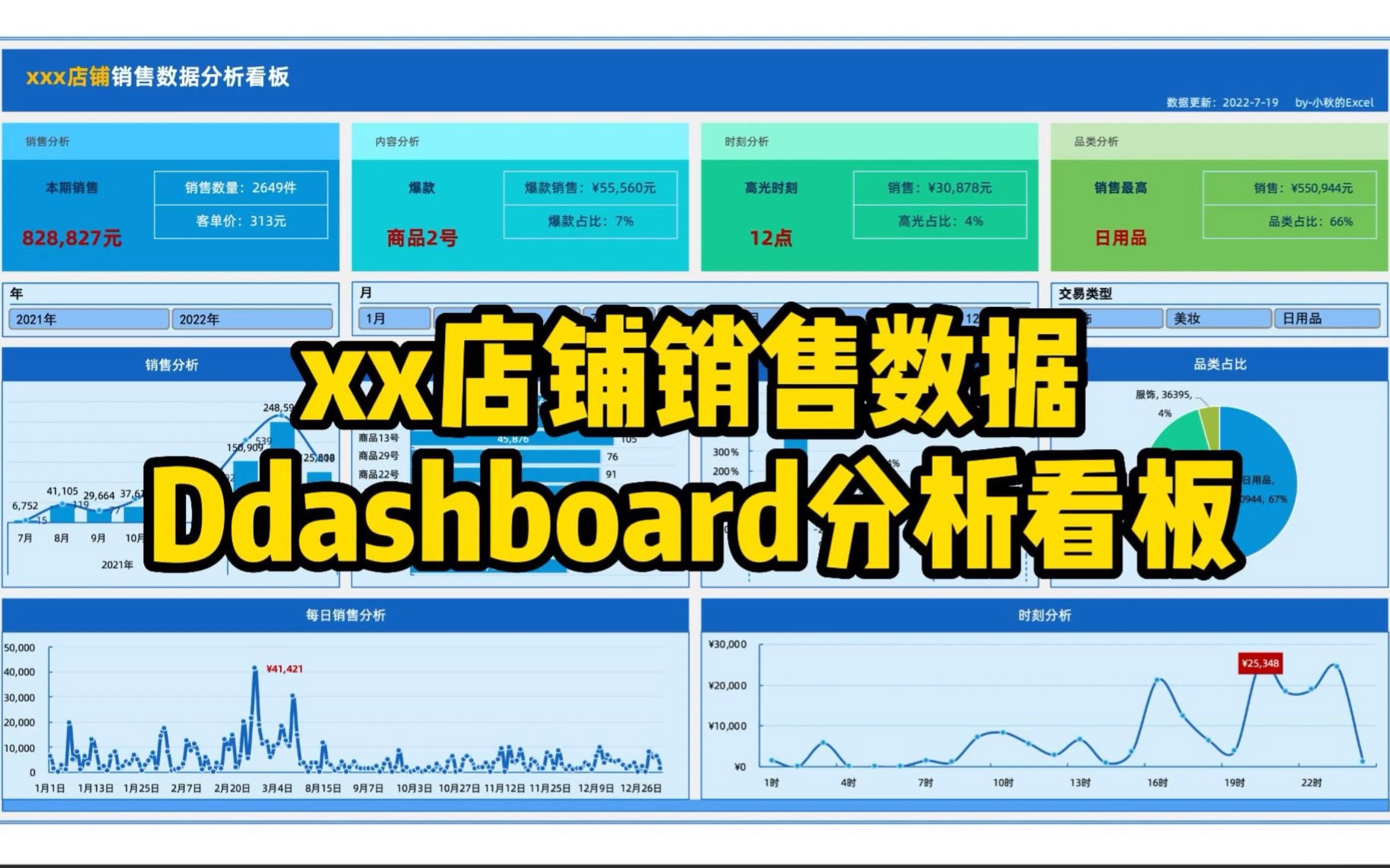 Excel模版|xx店铺销售数据Dashboard分析看板