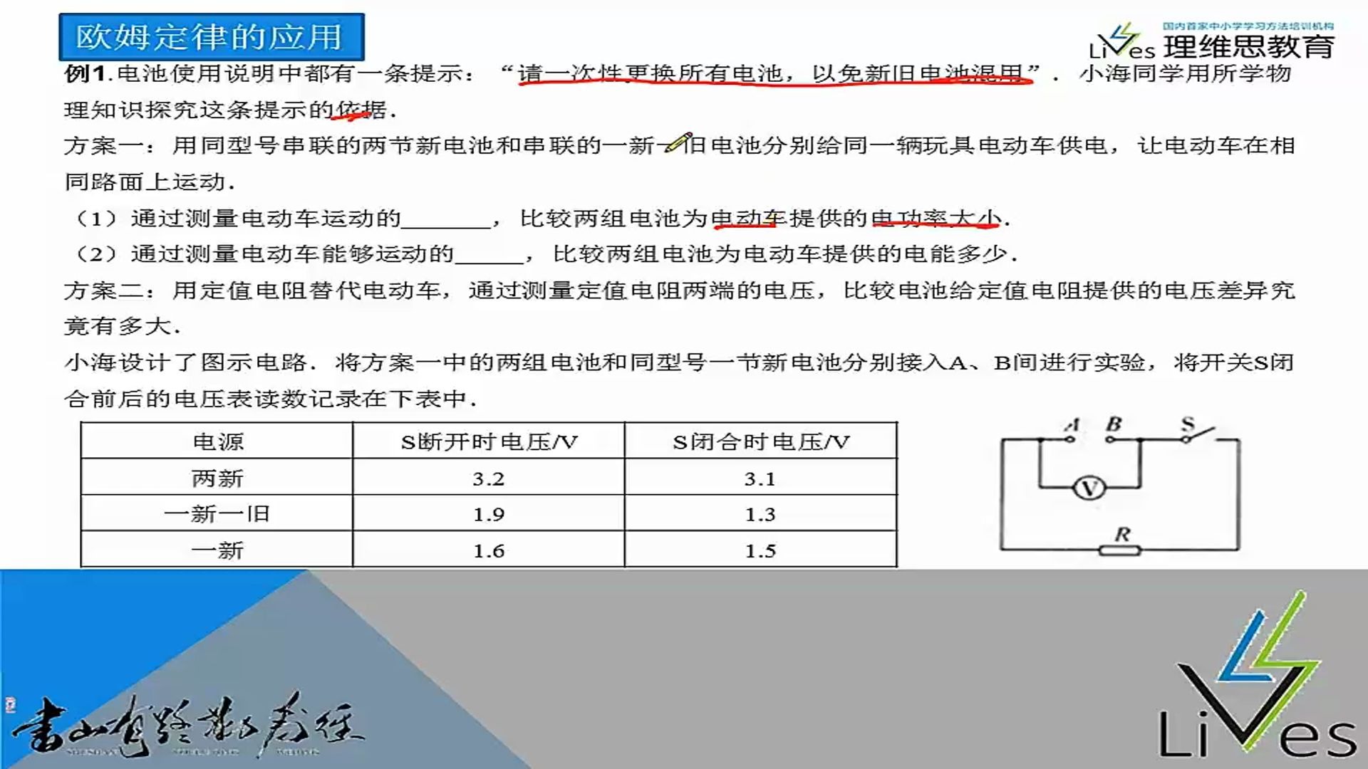 理维思中考复习——实验创新题-欧姆定律的应用1