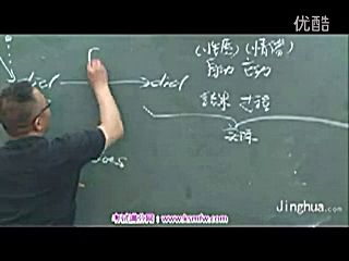 用思维导图突破谓语和非谓语动词的时态和语态1-1 赵志平-【平定高二...