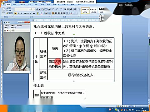 经济法基础2021第四章第一节