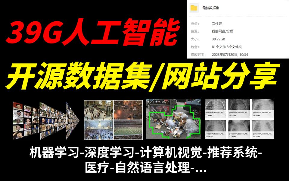 ...监测/手势识别/医疗/目标检测.) 人工智能|计算机视觉|Python数据分析