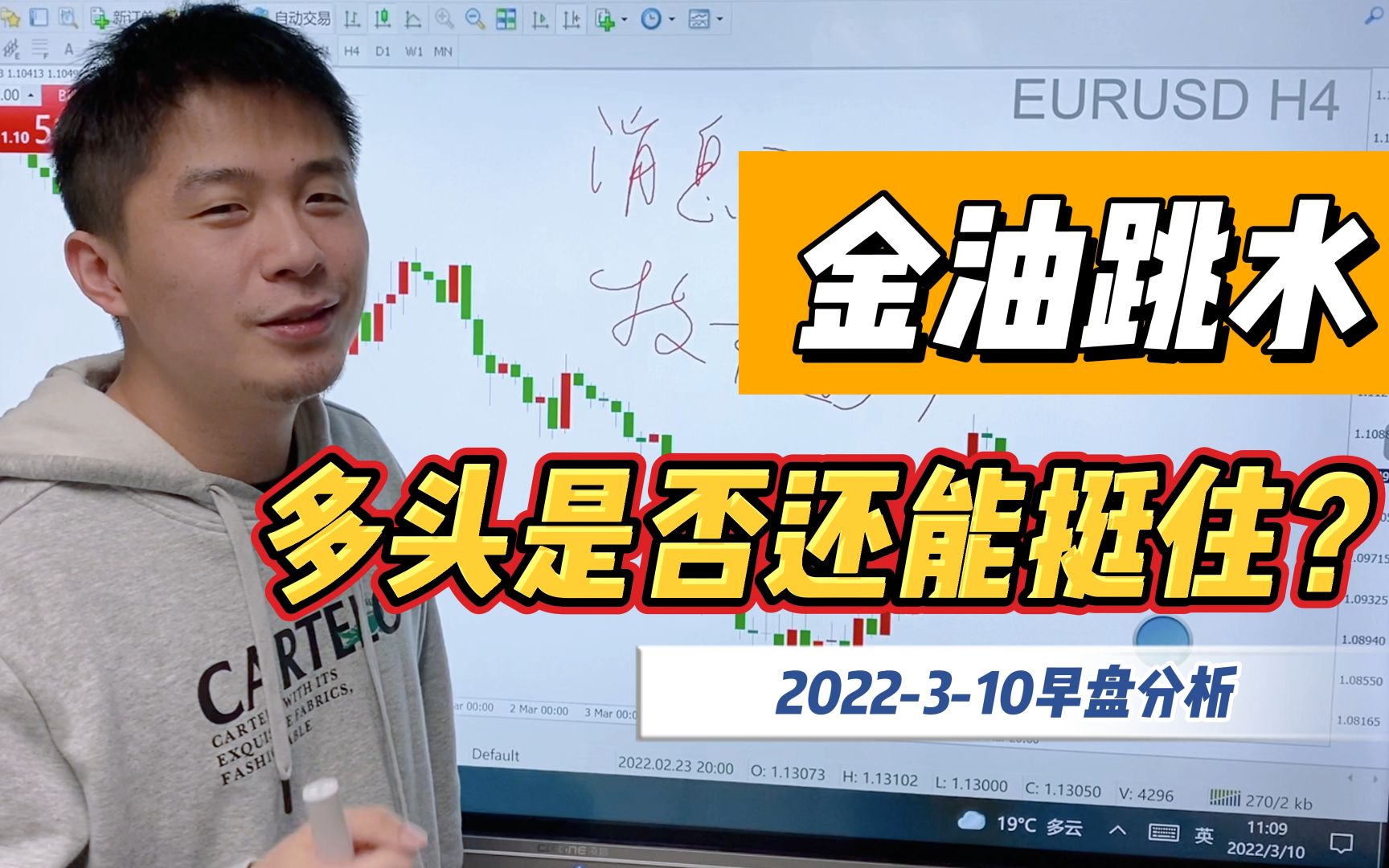 2022-3-10【外汇黄金原油解盘】金油跳水,多头是否还能挺住?