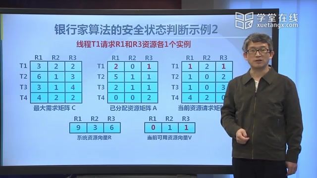 操作系统原理: 20.3 银行家算法