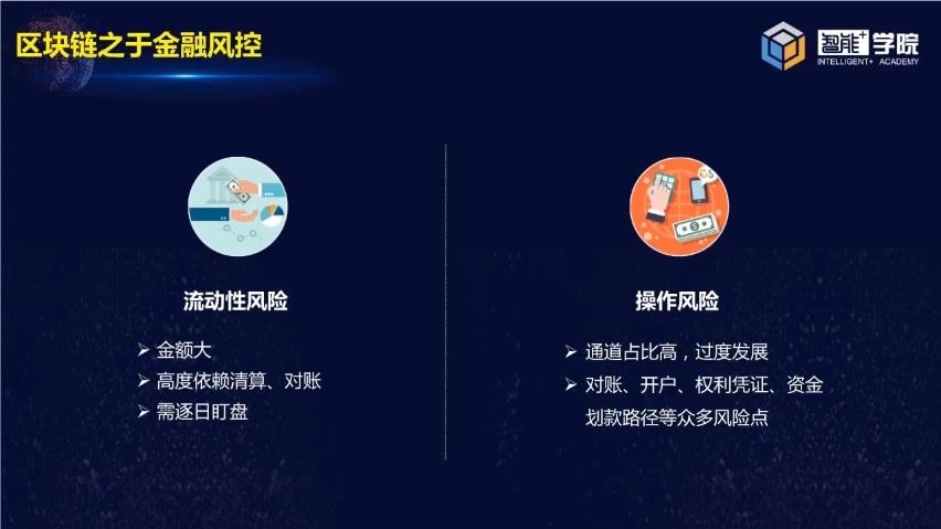 IT新基建之区块链落地应用分享3-区块链+金融应用案例