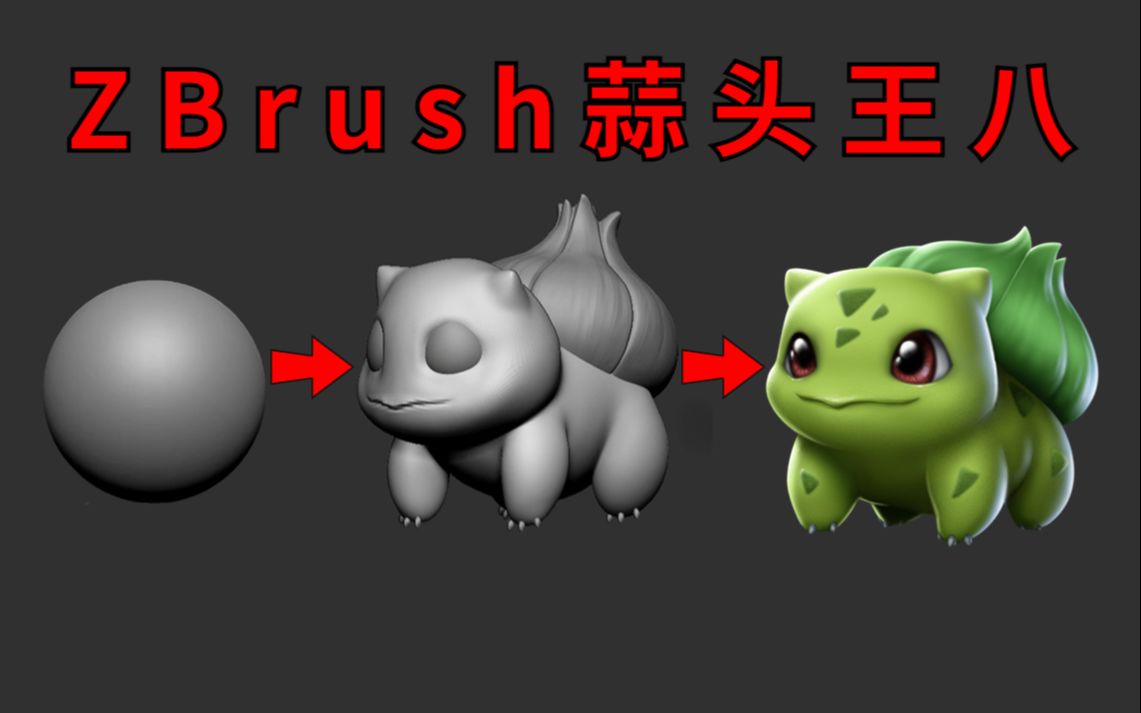 【ZBrush零基础建模教程】“蒜头王八”全流程建模超详细讲解,3D...