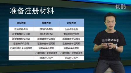 微商怎么赚钱,微信怎么用 (24)