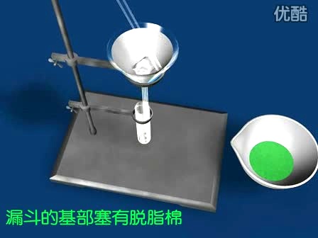高中生物动画3D视频光合作用和生物固氮:提取绿色叶片中的色素2过滤