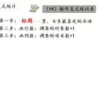 青禾教育三年级数学第八讲:复式统计表