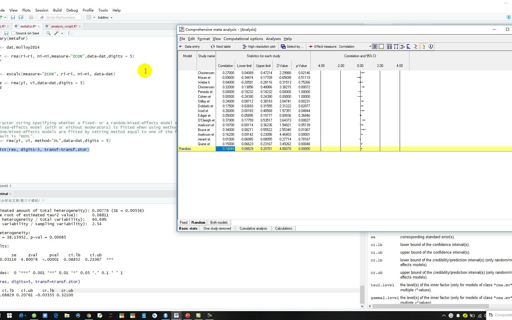 元分析(meta-analysis):CMA VS R