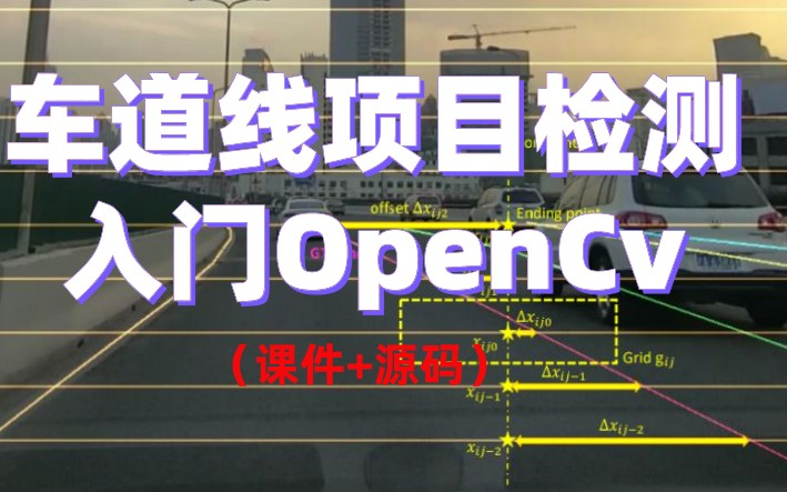 ...车道线检测项目入门OpenCV(深度学习/计算机视觉/图像处理/目标检测)