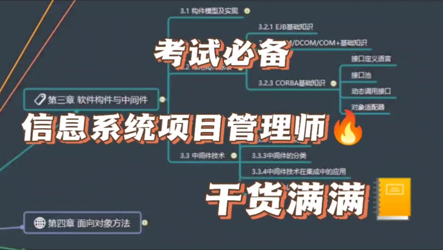 【小鹏友】信息系统项目管理师-3.3中间件技术的分类与发展趋势