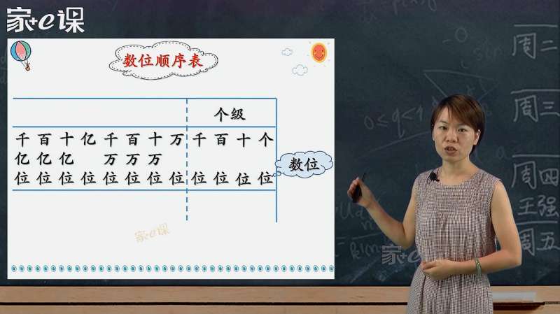 第1讲:亿以内数的认识(小学四年级数学大数的认识在线讲解)