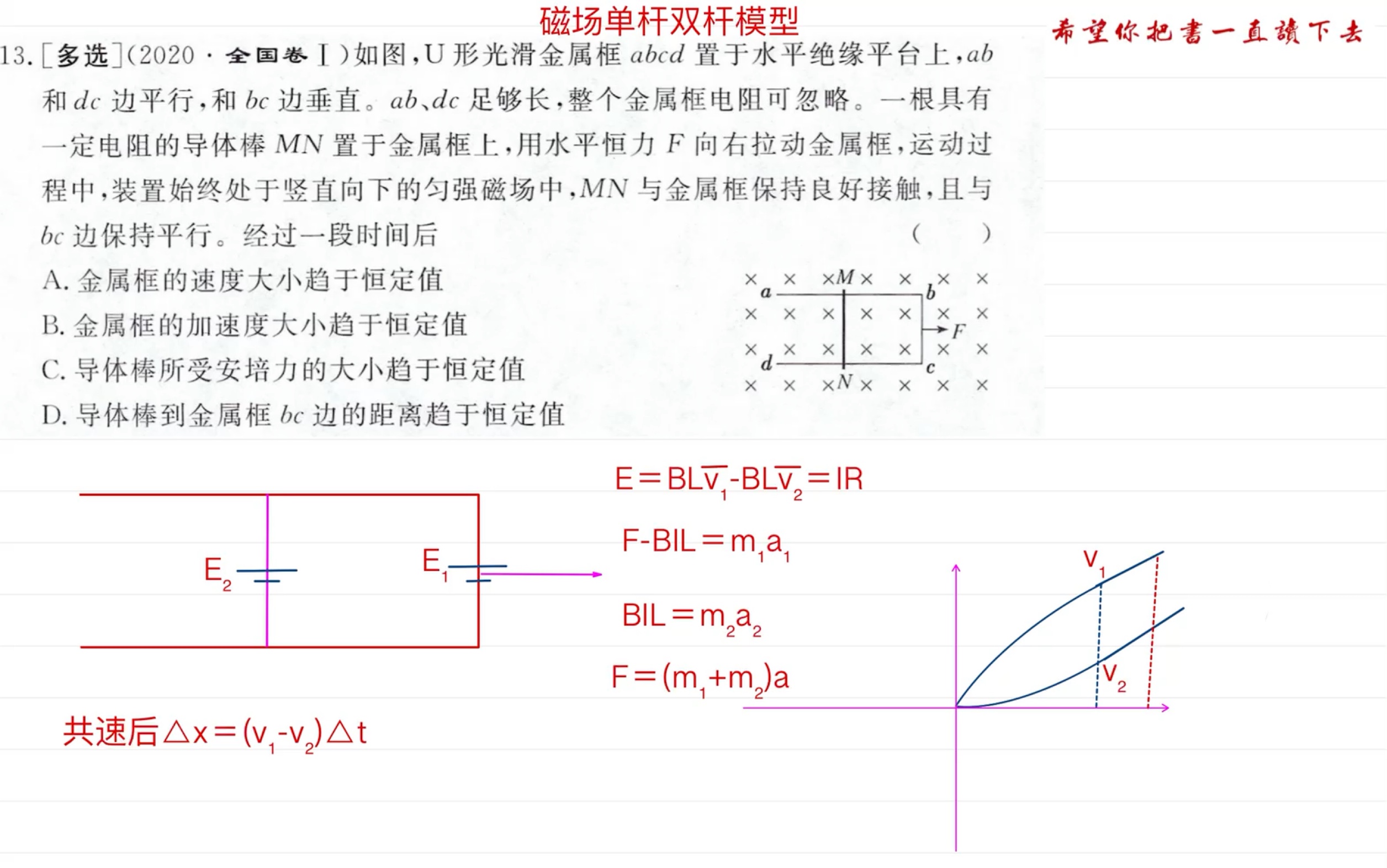物理磁场单杆双杆模型高考真题经典答疑