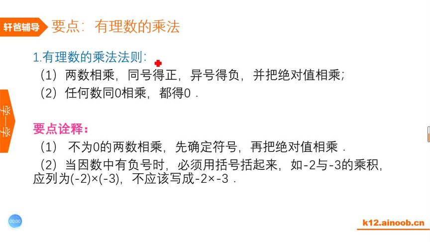 【口袋数学】数学七年级上册:有理数的乘方要点与例题讲解