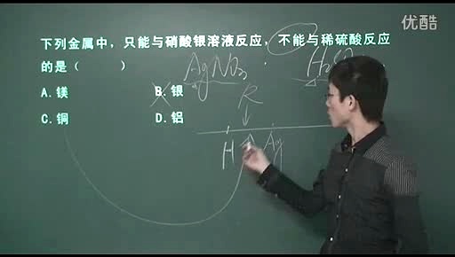 初中化学 金属活动性顺序及其应用001