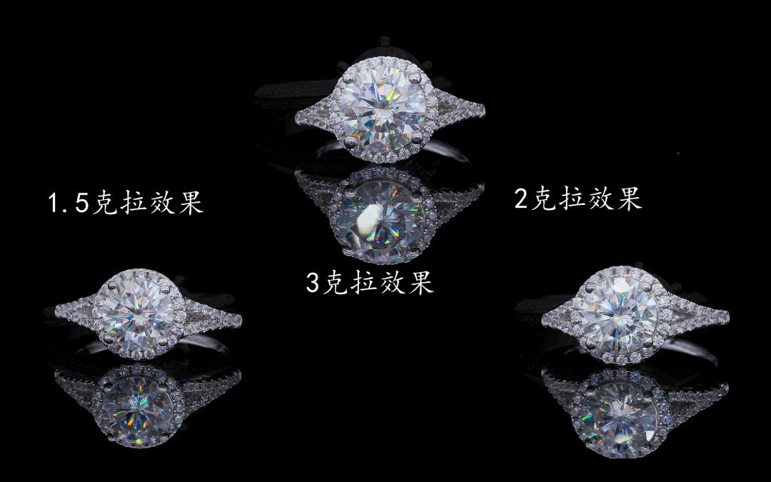 如何找到靠谱的莫桑石戒指供应商工厂?