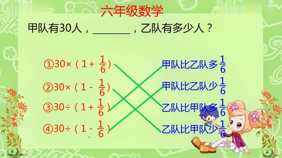 六年级上册数学分数乘除法应用题对比练习,学会方法问题很简单的
