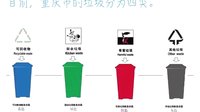 重庆垃圾分类