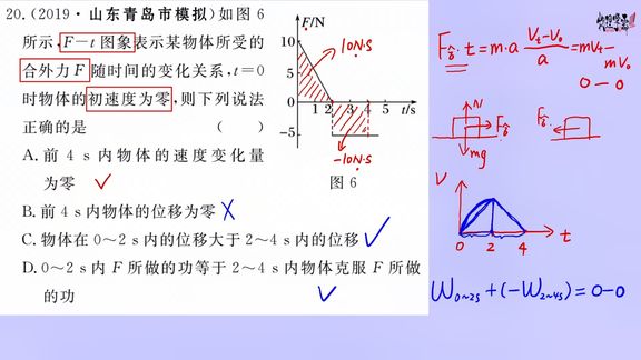 【高考物理母题409】动量定理+动能定理+图像法