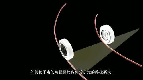 为什么要发明汽车差速器?