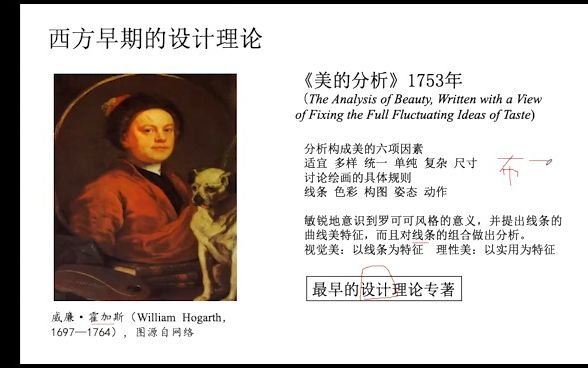 设计学概论第二次课